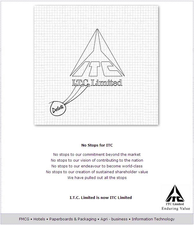 ITC - History and Evolution ITC - History and Evolution