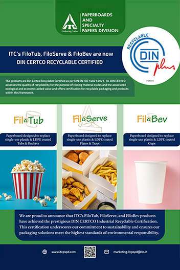 Sustainability at ITC